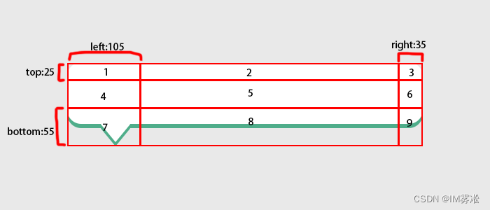 【QT】QML之UI图片拉伸 - BorderImage_qml borderimage-CSDN博客