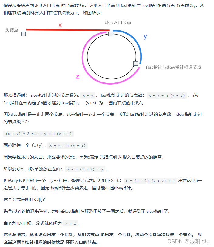 Leetcode环形链表问题题目:141、142环形配送问题leetcode Csdn博客