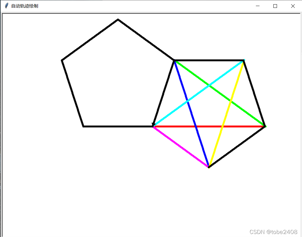 3.16 SyntaxError: unexpected EOF while parsing 问题_file " ", line 0 ^ syntaxerror: unexpected -CSDN博客