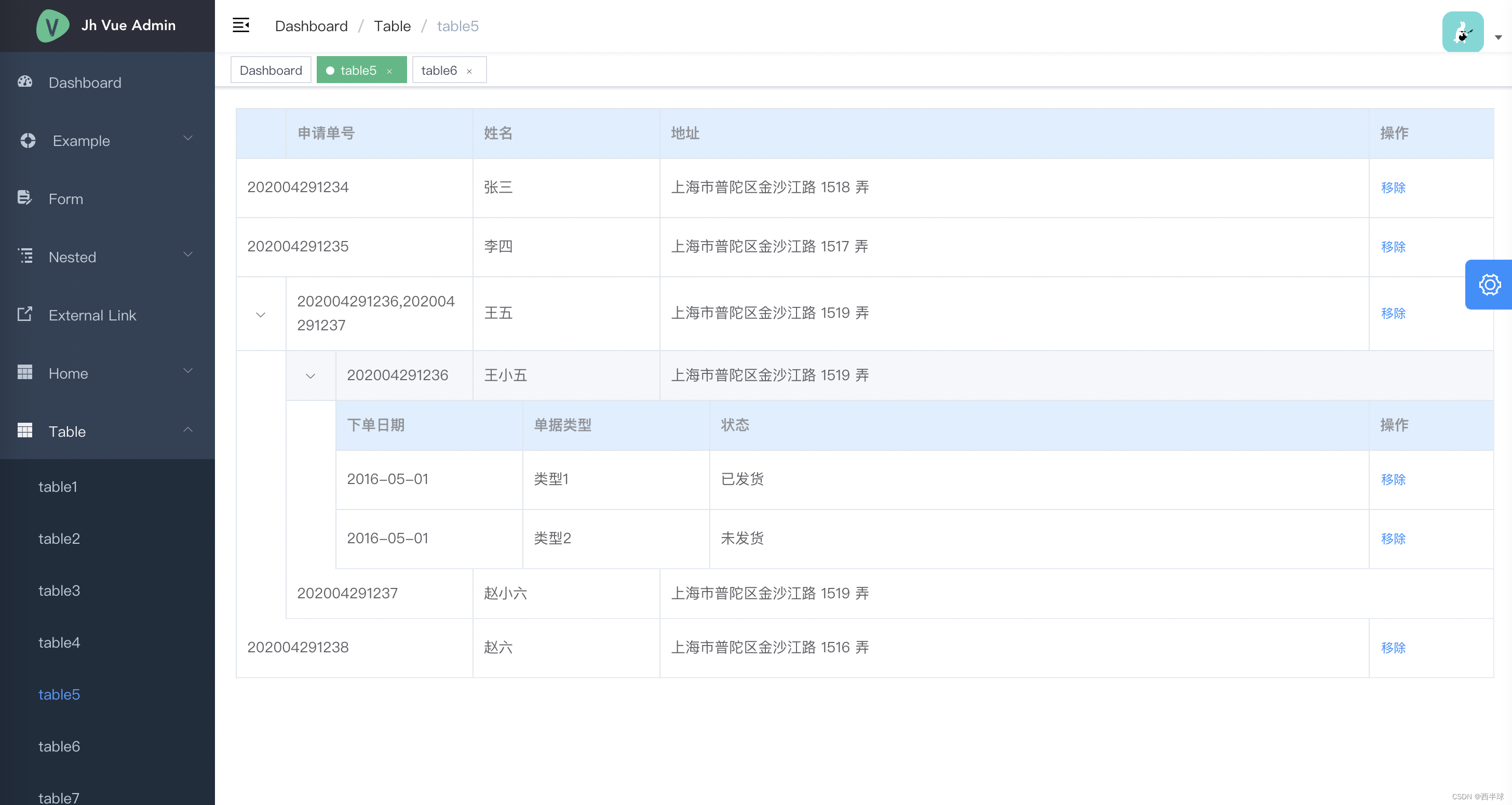 Vue - Element el-table 行的展开与折叠_vue table行折叠 加table、-CSDN博客