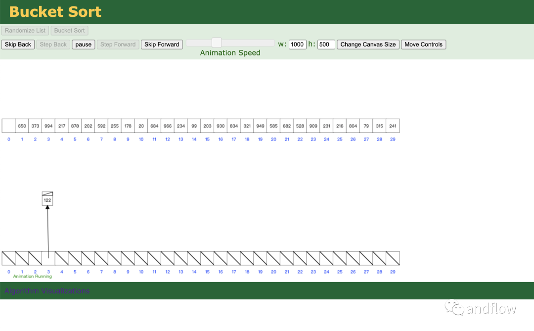 【GitHub项目推荐--算法可视化】【转载】_将排序算法可视化 github-CSDN博客