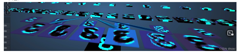 TransMVSNet阅读笔记-CSDN博客