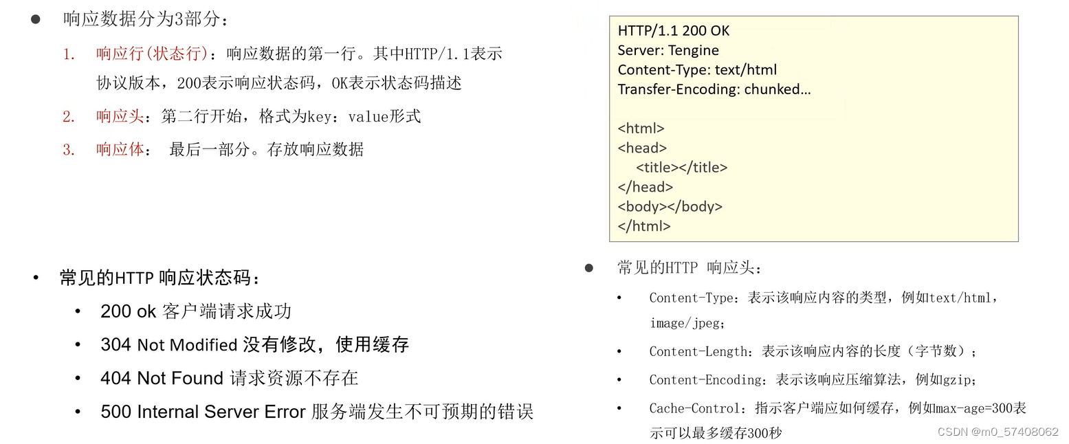 JavaWeb开发概述：B/S架构、HTTP协议与Servlet在Tomcat中的应用-CSDN博客