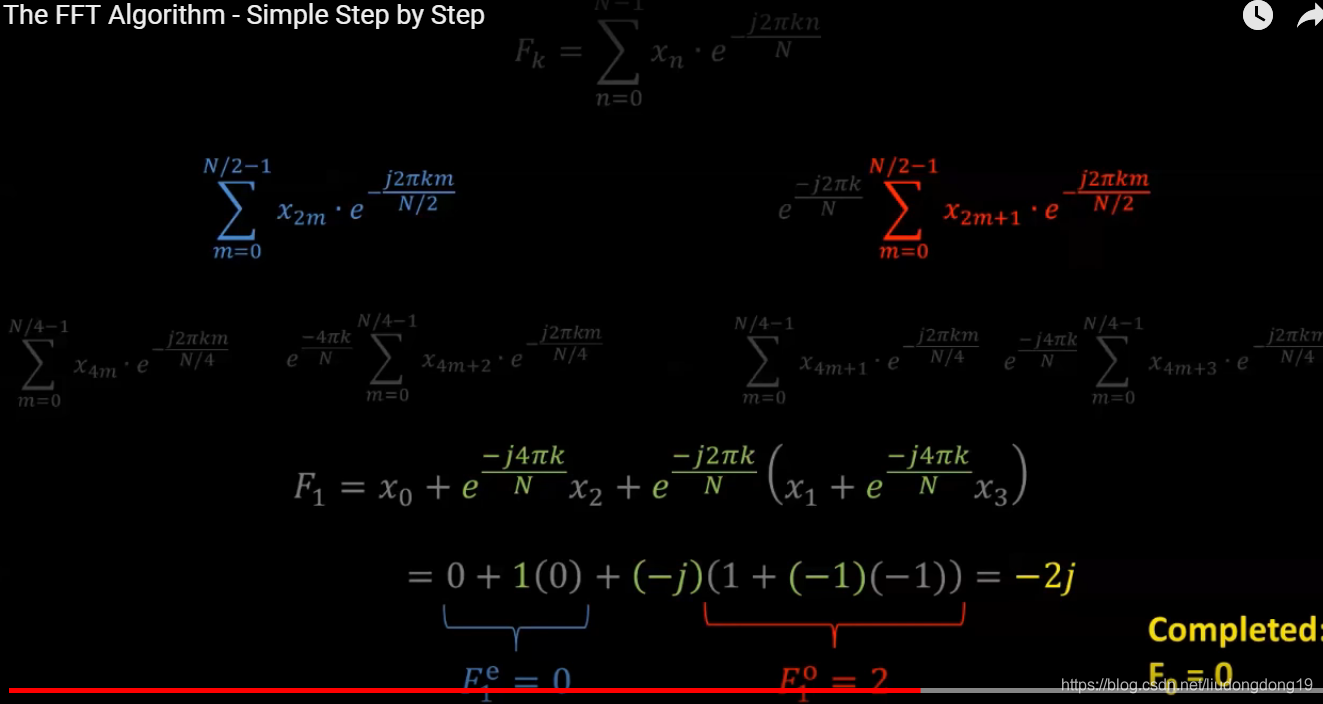 【Algorithm】FFT_intitle:fft gui python-CSDN博客