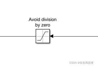 simulink 报错Derivative of state ‘1‘ in block ..... at time 0.0 is not finite._an error occurred ...
