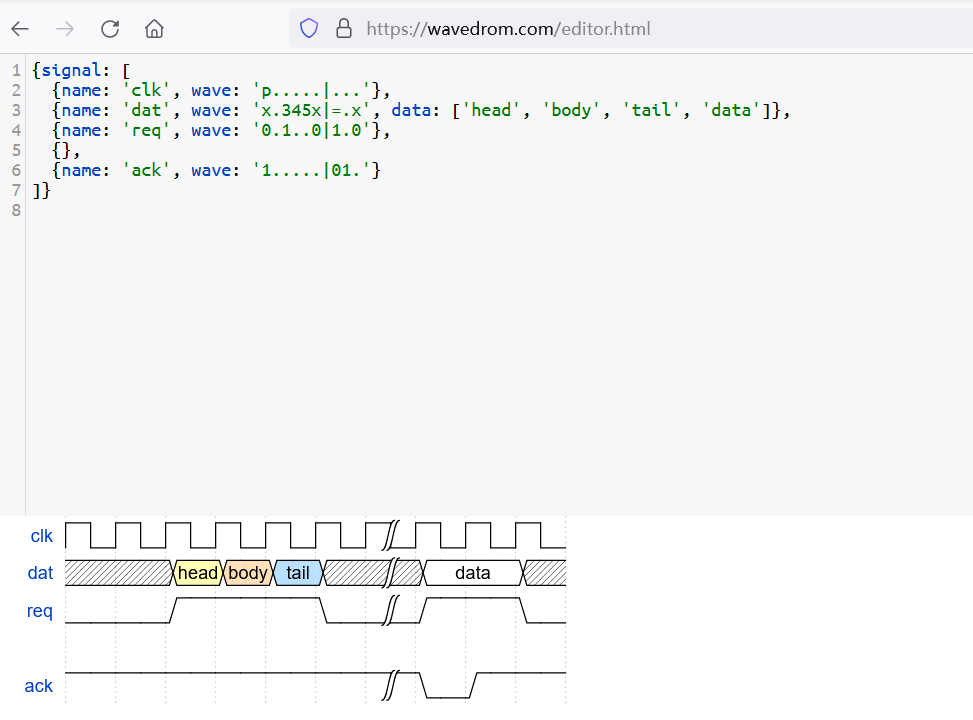 画出属于你的最漂亮的数字时序图—WaveDrom-CSDN博客