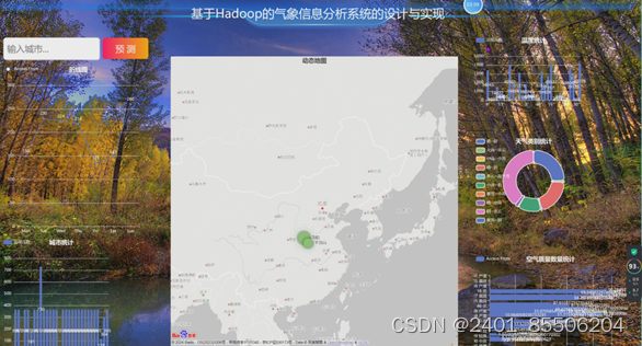 计算机毕业设计之基于hadoop的气象信息分析系统的设计与实现基于hadoop的气象信息分析系统的设计与实现论文研究方向是什么 Csdn博客