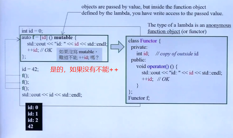 六、语言特性之＜decltype、lambda＞-CSDN博客