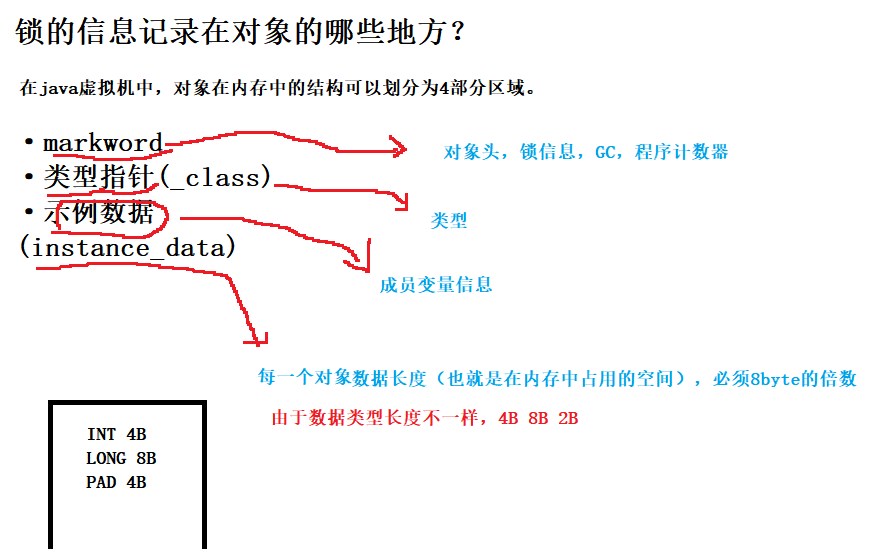 详解Java锁对象_java 对象锁-CSDN博客