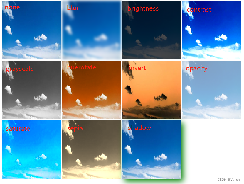 filter及backdrop-filter属性详解-CSDN博客