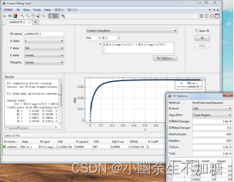 功率器件仿真评估：IGBT温升模型与Matlab计算-CSDN博客