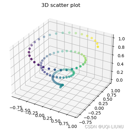 matplotlib 笔记：绘制3D图_matplotlib 3d折线图-CSDN博客