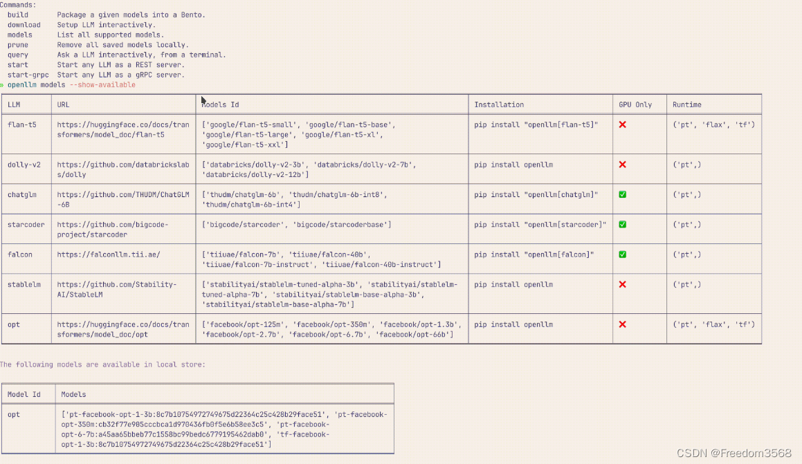 AIGC：大语言模型开放平台OpenLLM简介（提供简易的模型部署体验）-CSDN博客