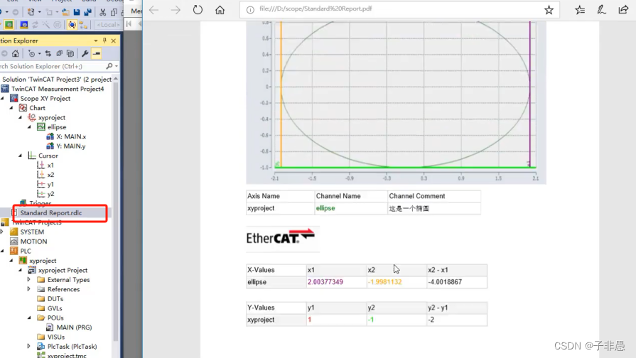 Scope XY Project的使用_scope怎么xy模式-CSDN博客