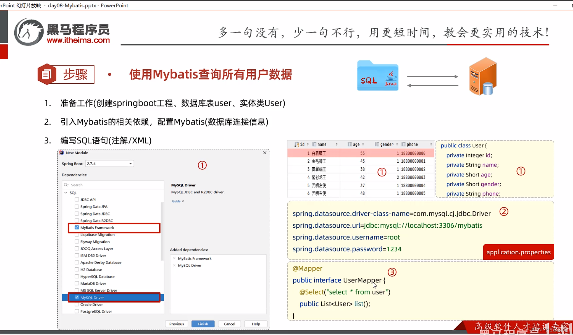 Mybatis管理数据库-CSDN博客