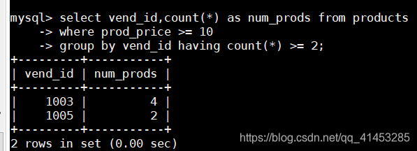 SQL中分组的一些用法group_concat_sql group-CSDN博客