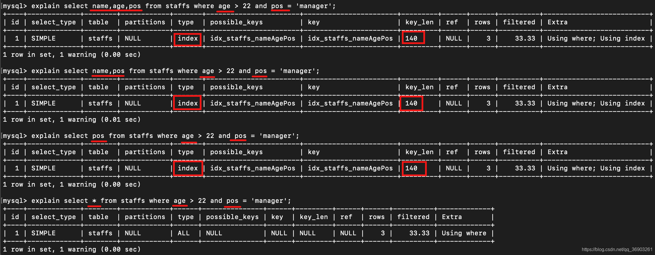 MySQL高级——数据库优化（中）_backward index scan-CSDN博客