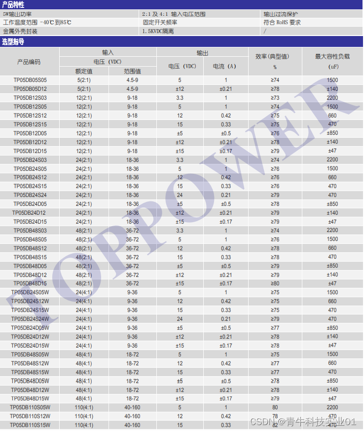 5W 1.5KVDC 隔离 宽电压输入 DC/DC 电源模块——TP05DB 系列-CSDN博客