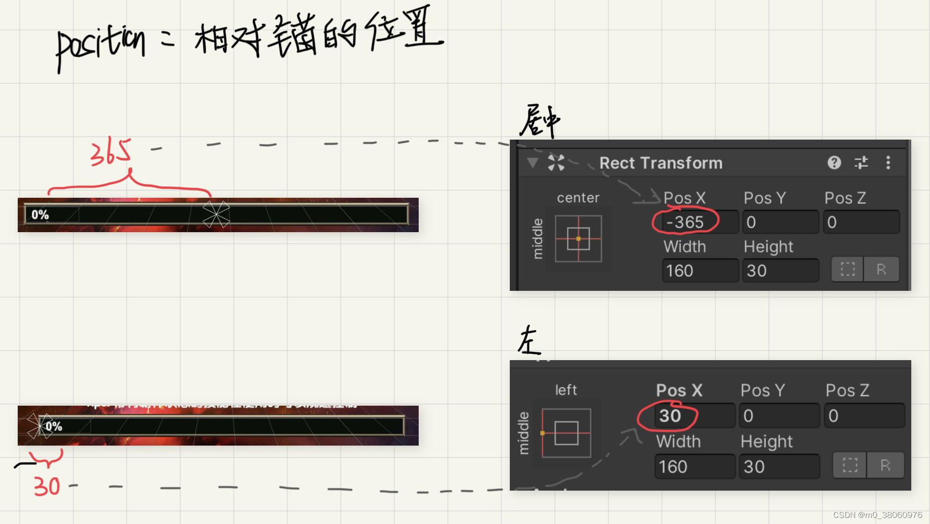 [unity - UGUI] RectTransfrom的position和localPosition关系_unity rect.position-CSDN博客