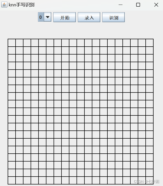 用Java写一个KNN手写识别程序_java 手写数字识别-CSDN博客