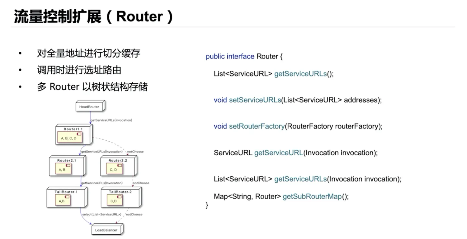 深入解析阿里巴巴HSF：分布式RPC服务框架的架构与功能-CSDN博客