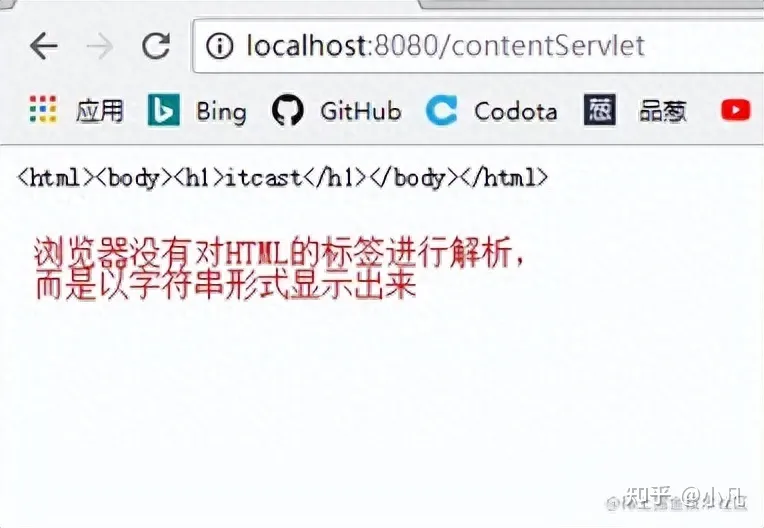 HttpServletResponse详情-CSDN博客