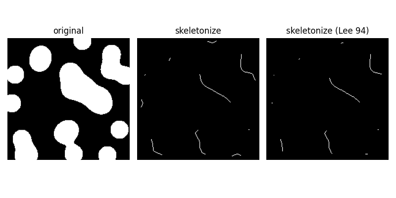 2D骨架提取_lee’s method提取骨架-CSDN博客