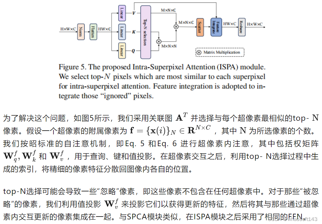 SPIN~_super token interaction-CSDN博客