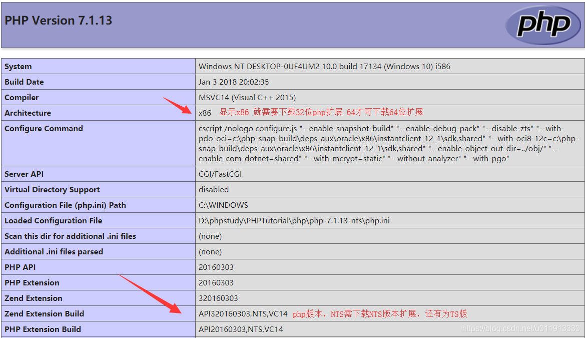 Windows10系统php扩展redis详细安装过程 Win10 Php Redis扩展windows10 Appserv 安装php Redis扩展 Csdn博客