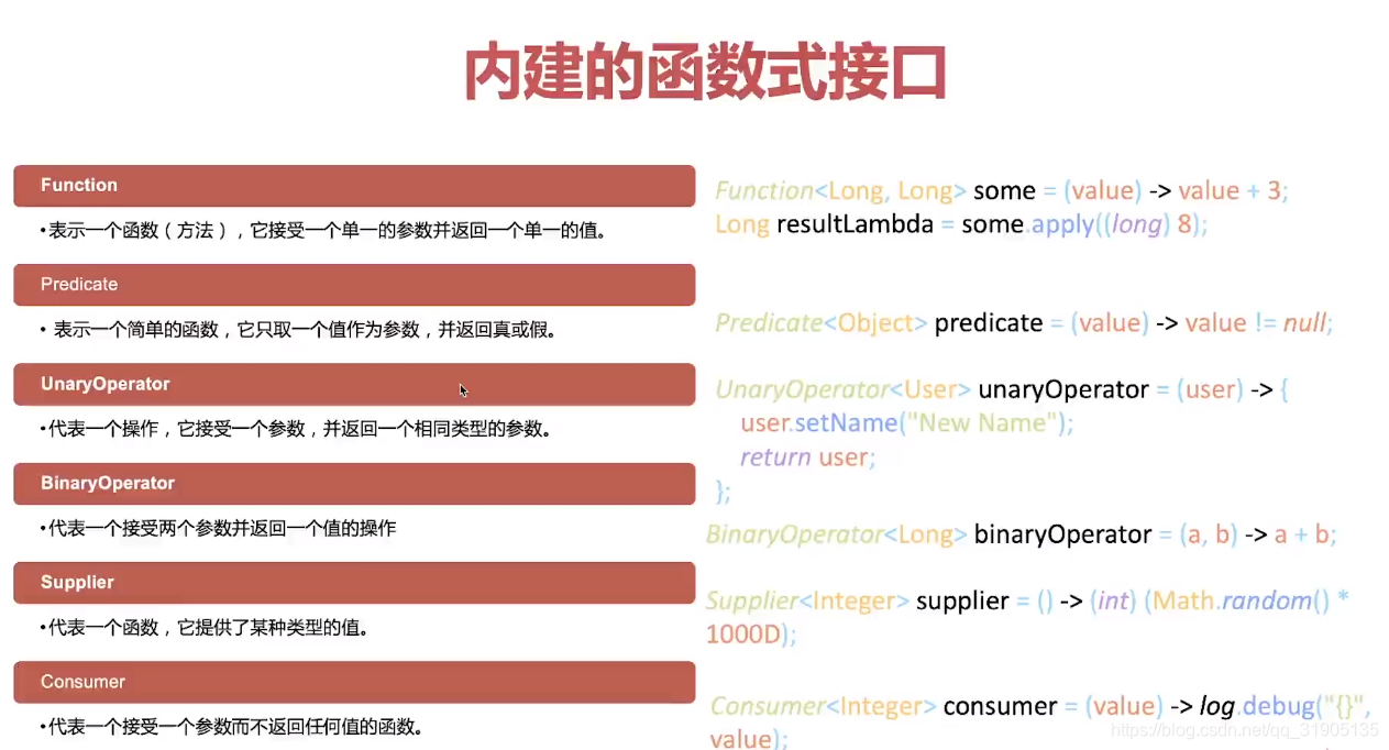 彻底吃透java8函数式编程_java summarizingdouble 和 reduce-CSDN博客