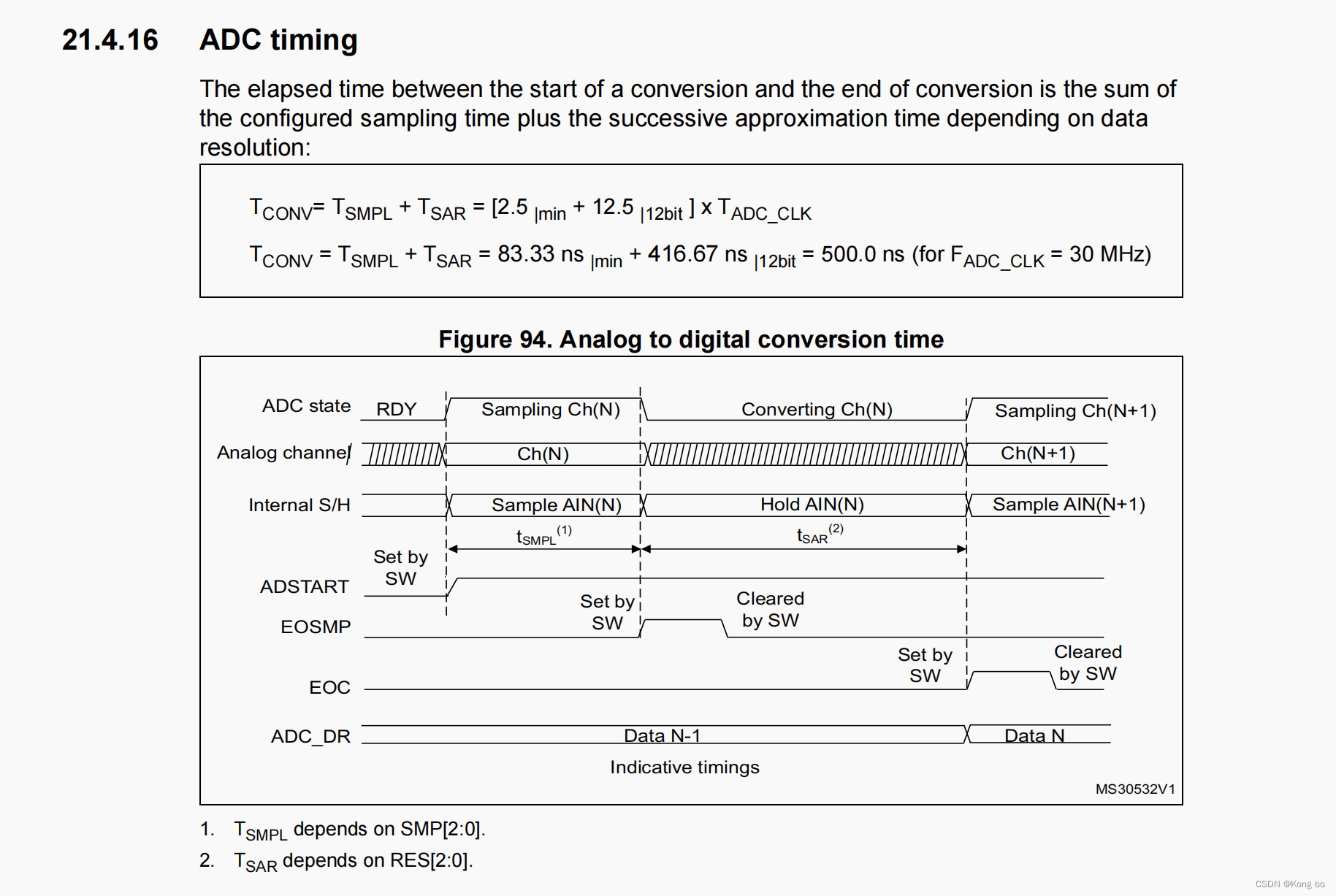 基于HAL库的ADC采样（常规转换+注入模式）ADC_Regular_ConversionMode & ADC_Injected_ConversionMode_hal库多通道adc采集-CSDN博客