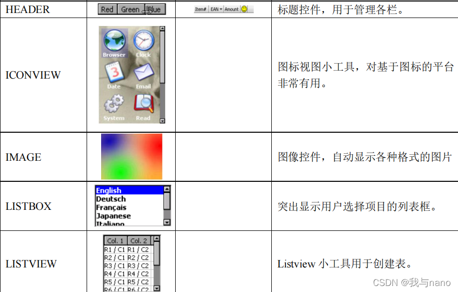 STM32——EMWIN窗口小工具（十三）_emwin删除父窗口-CSDN博客