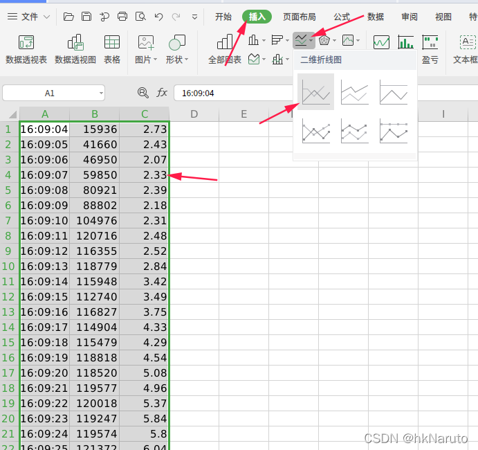 Ab Apache Bench 增压测试方案,采用gnuplot数据汇总excel生成折线图gnuplot Excel数据 Csdn博客