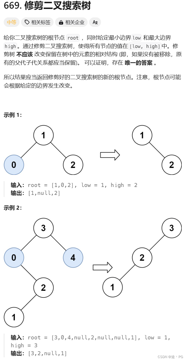 代码随想录day29（1）二叉树：修剪二叉搜索树（leetcode669） Csdn博客