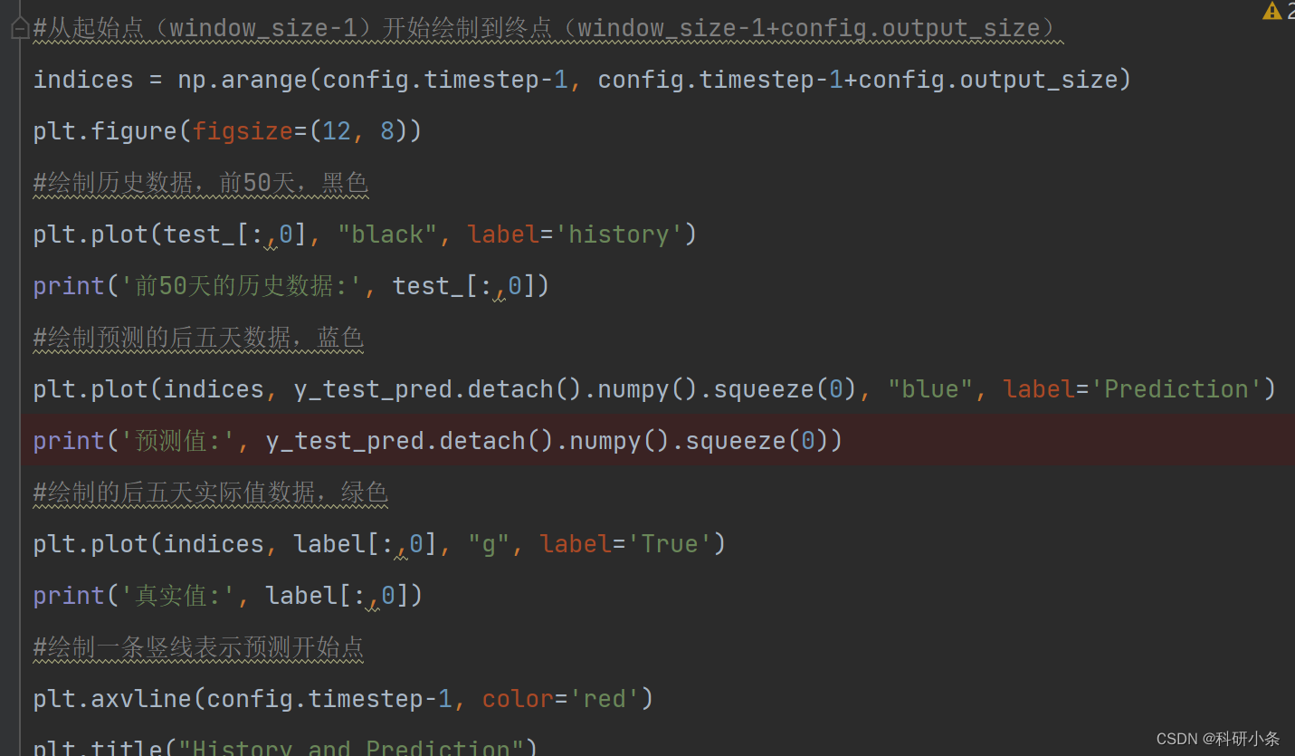 【适合小白】基于2dcnn的多特征输入风速多步长多输出风速预测项目实战（pytorch）（多维特征）（前50天预测后5天）【有数据集和代码，可运行】pytorch预测项目模型 Csdn博客