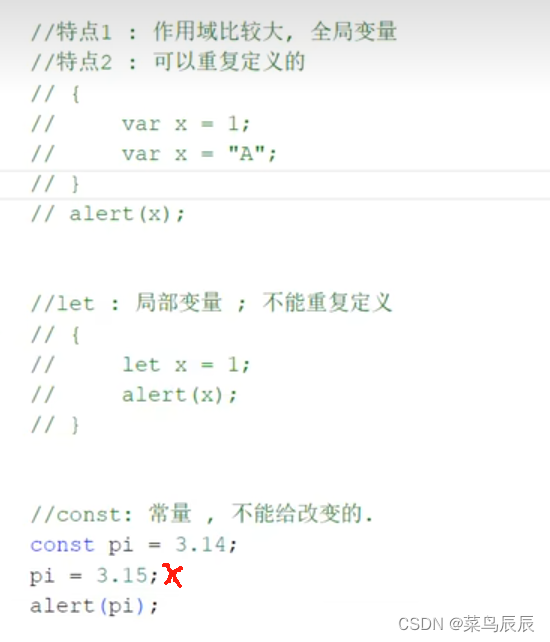 js基础语法var、let、const-CSDN博客