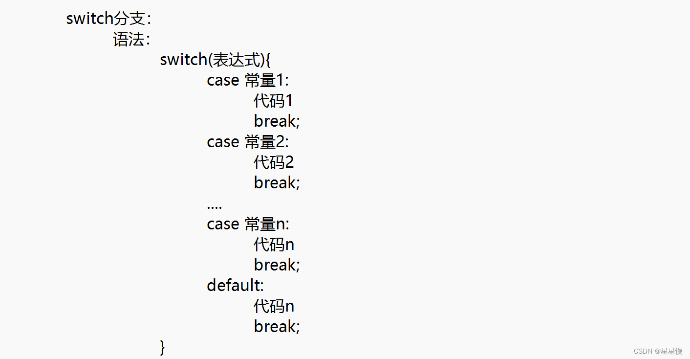 浅析JAVA分支结构中的“Switch分支”_java duplicate branch in 'switch-CSDN博客