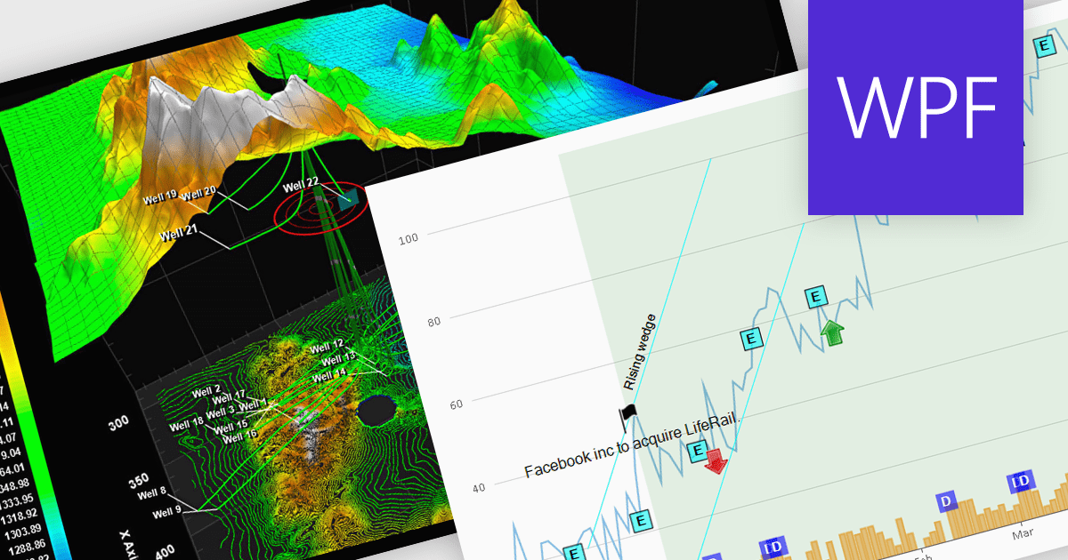 对图表进行注释以增强视觉洞察力-LightningChart .NET_lightning chart 3d bubble 加注释线-CSDN博客