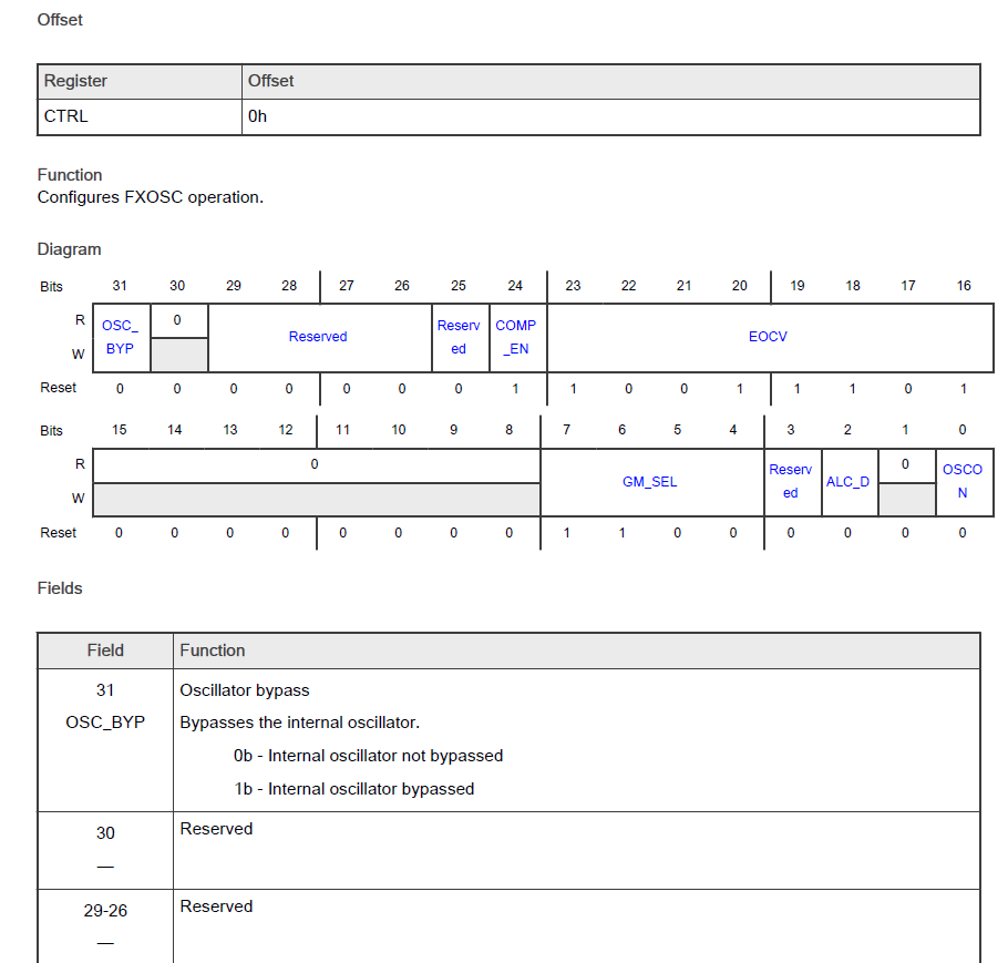 S32K324芯片学习笔记-Clock-CSDN博客