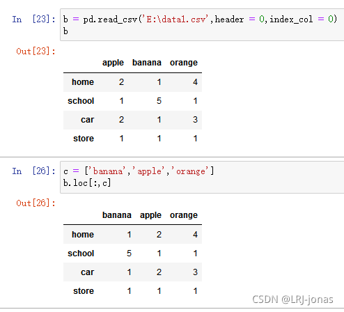 python pandas库 —— loc函数的应用_pandas loc-CSDN博客
