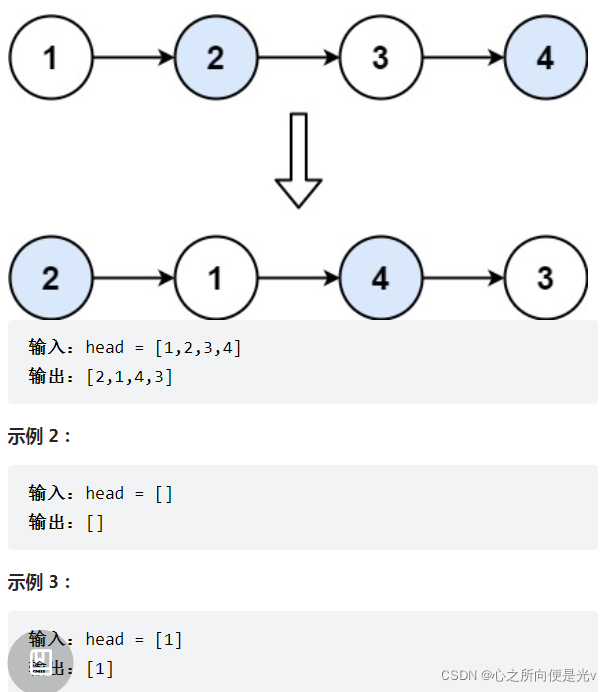 链表相关力扣练习题_struct listnode* dummyhead = new listnode(0, head)-CSDN博客