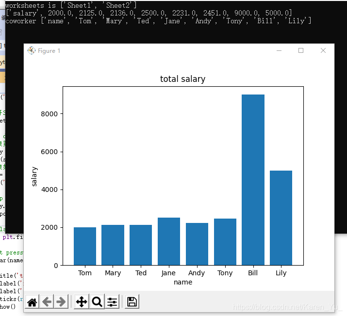 Python进行Excel的处理_sheet.nrows-CSDN博客