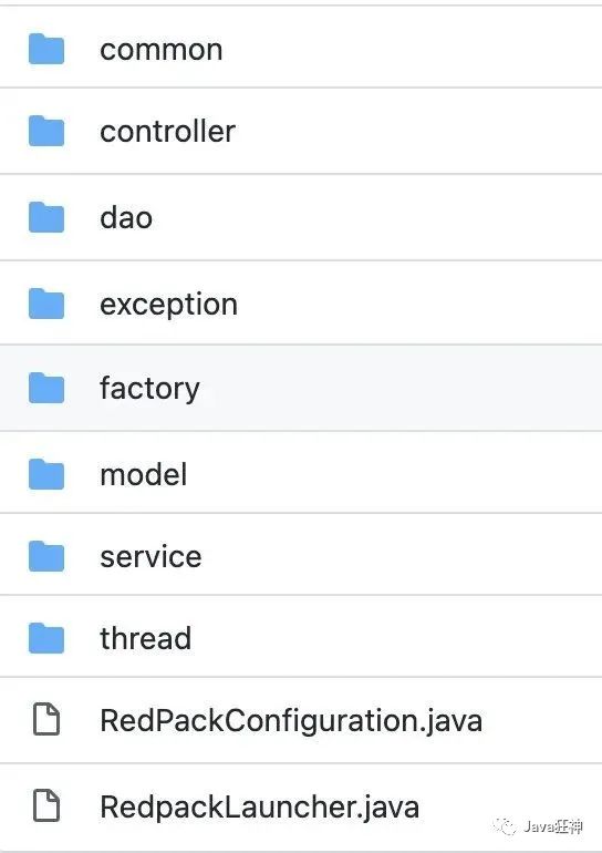 Springboot2 Redis Mysql实现一个抢红包系统抢红包系统设计 Csdn博客