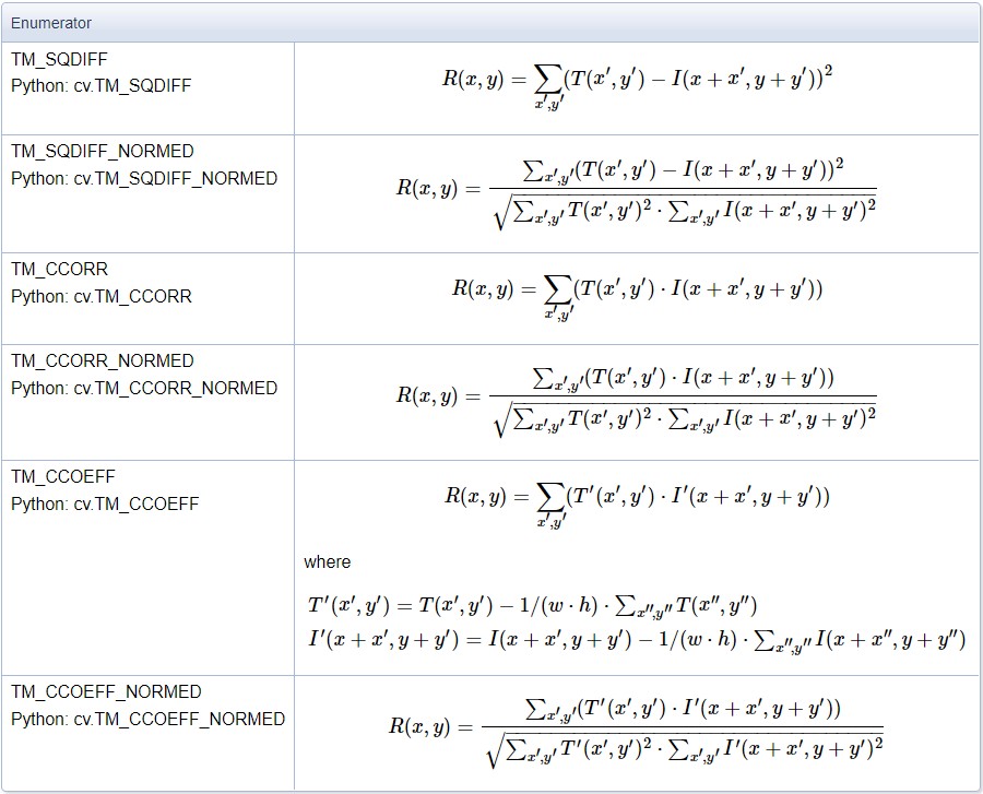 使用OpenCV中的matchTemplate函数实现模板匹配【C++版】_matchtemplate c++-CSDN博客