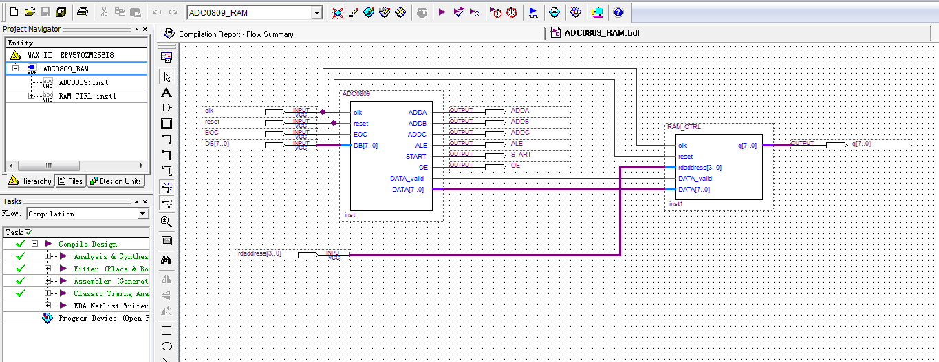基于FPGA的adc0809采集数据设计VHDL代码Quartus仿真_vhdl adc0809编程教程-CSDN博客