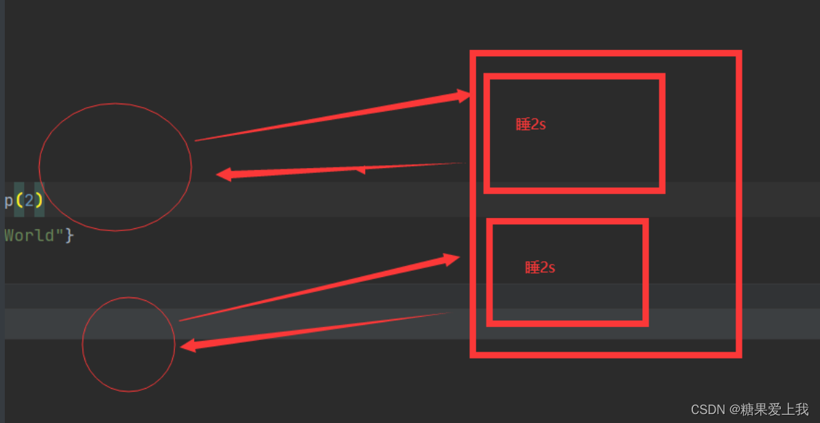 flask知识--01_pycharm flask安装-CSDN博客