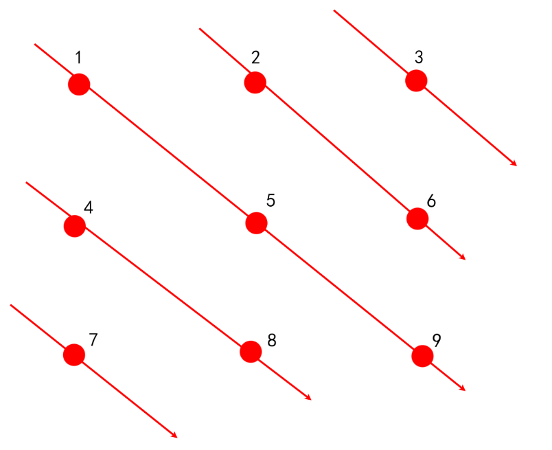 Codeforces Round 926 (Div. 2)（A,B,C,D,E,F）_sasha and the casino-CSDN博客