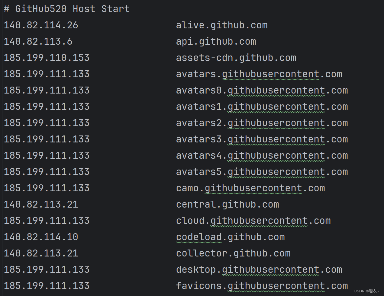 Host文件解决github进不去一键生成Host文件工具_一键hosts-CSDN博客