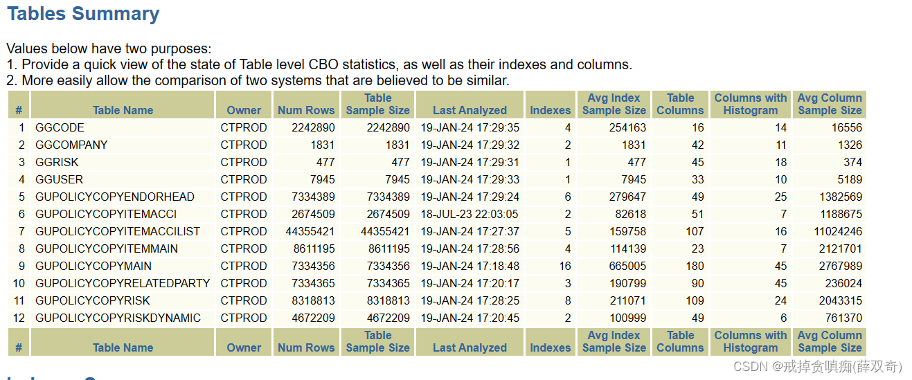 5.SQLHC.sql脚本的用法-CSDN博客